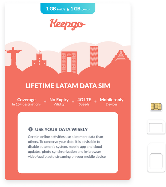 Lifetime Latin America SIM — No-Expiry Prepaid Data