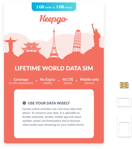 World SIM Card with Lifetime Global Data Coverage | Keepgo