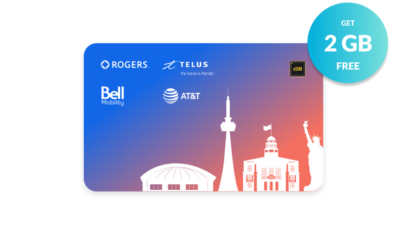 Lifetime Data eSIM for the US and Canada Best Coverage
