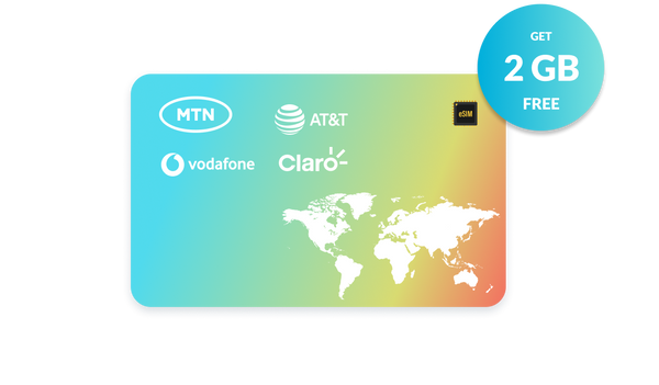 Global Prepaid Lifetime Data eSIM